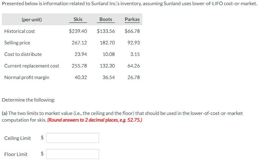 Solved Determine the following: (a) The two limits to market | Chegg.com