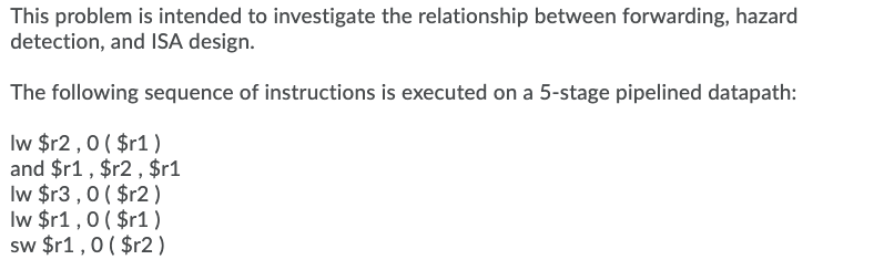 This problem is intended to investigate the | Chegg.com