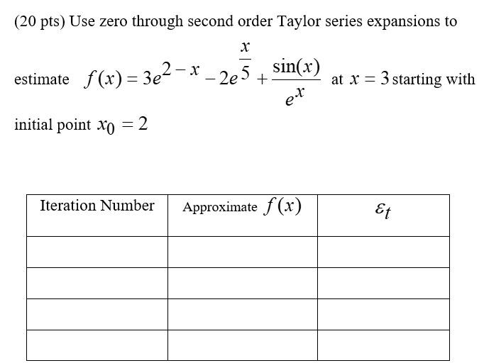 (20 pts) Use zero through second order Taylor series | Chegg.com