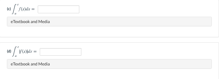 Solved Use the figure to compute the following values. f(x) | Chegg.com