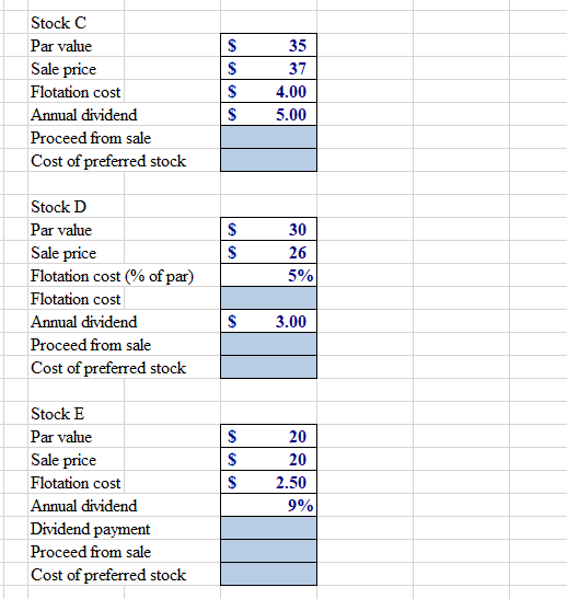 Solved Problem 9-10 Cost of preferred stock. Determine the | Chegg.com