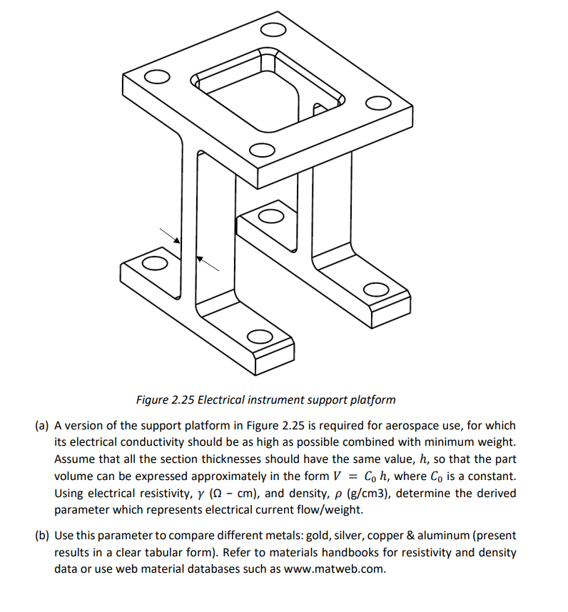 Figure 2.25 Electrical instrument support platform | Chegg.com
