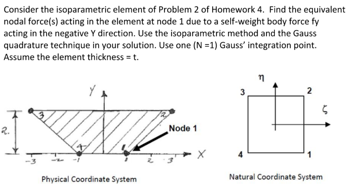 Solved Consider the isoparametric element of Problem 2 ﻿of | Chegg.com