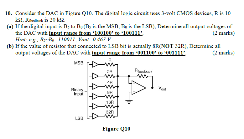 Solved Consider the DAC in ﻿Figure Q10. ﻿The digital logic | Chegg.com
