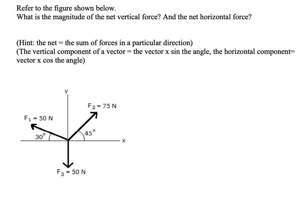 Solved Refer to the figure shown below. What is the | Chegg.com