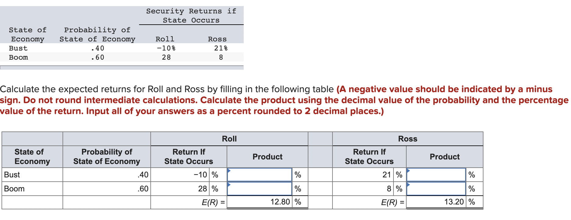 Solved Calculate the expected returns for Roll and Ross by | Chegg.com