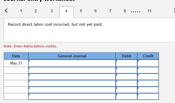 Solved Record direct labor cost incurred, but not yet paid. | Chegg.com