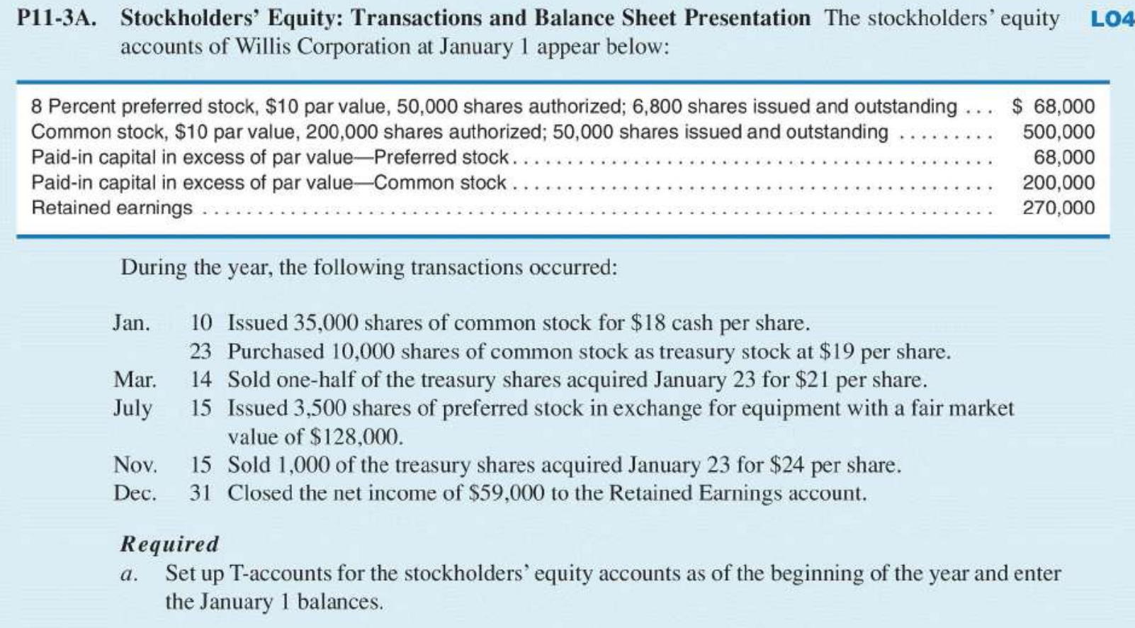 Solved P11-3A. Stockholders' Equity: Transactions and | Chegg.com