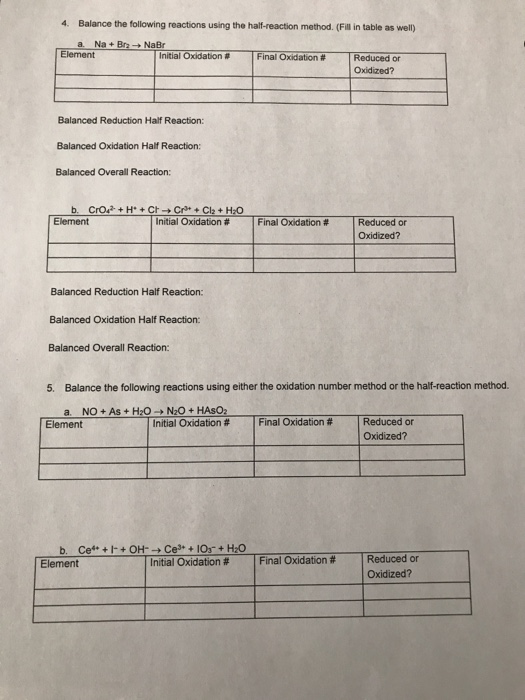 Solved 4. Balance the following reactions using the | Chegg.com