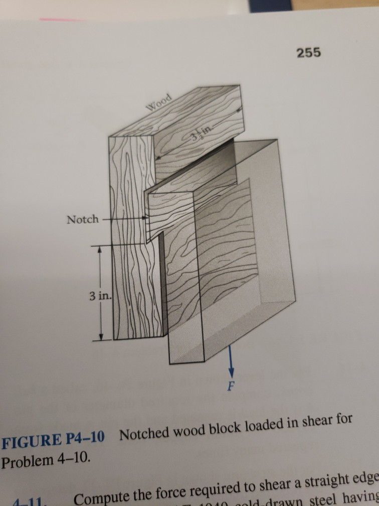 Solved 0.194 111. 4-10. A notch is made in a piece of wood, | Chegg.com