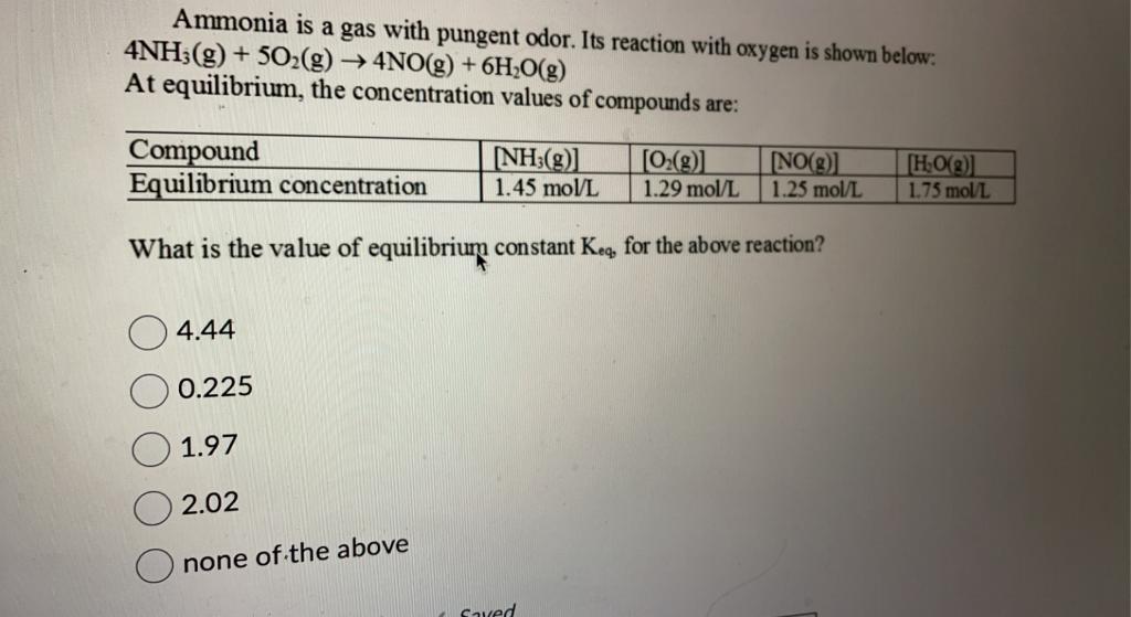Solved Ammonia is a gas with pungent odor. Its reaction with | Chegg.com