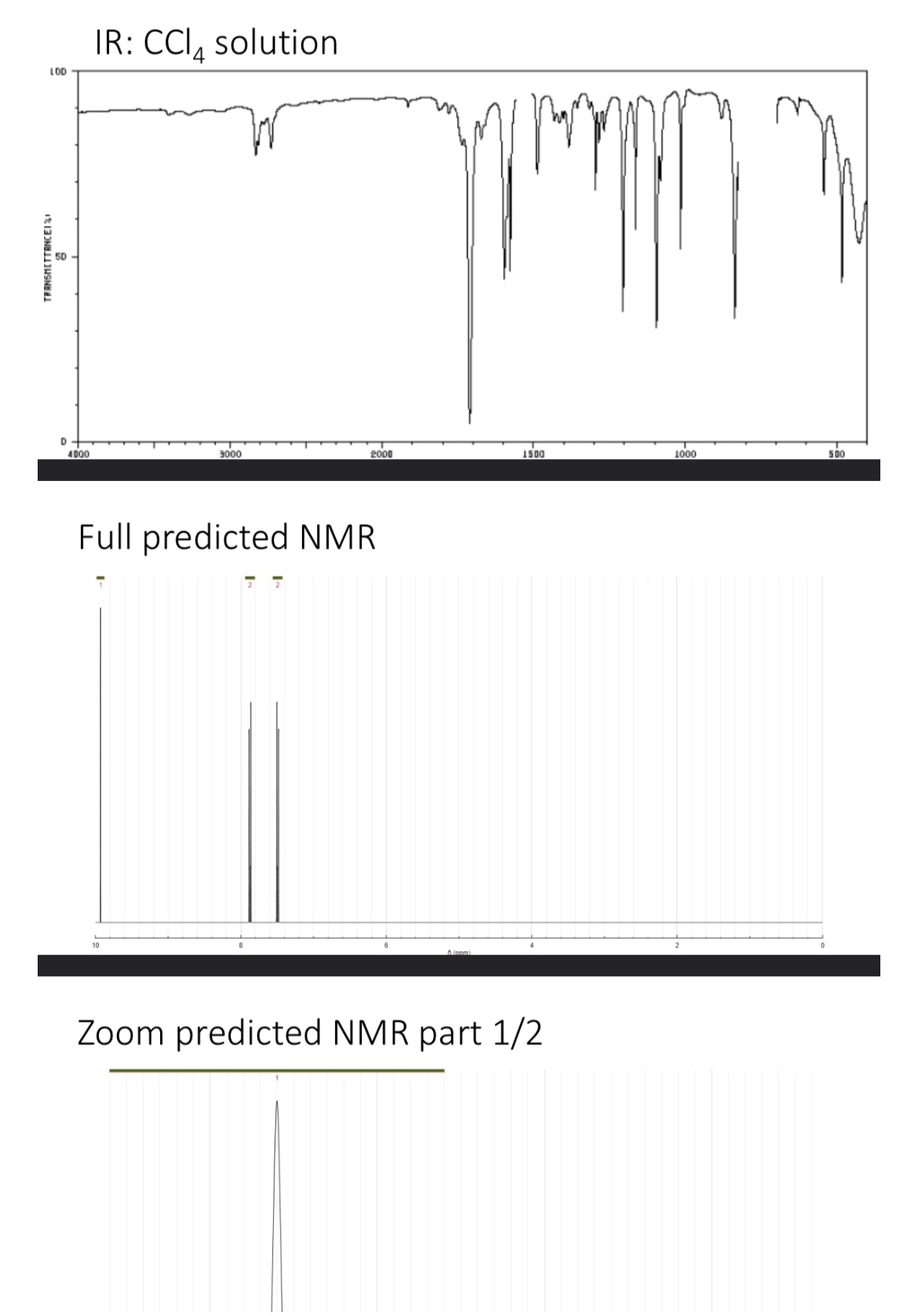 Solved Full predicted NMR 7nnm nrodirtod NIM 1R nart 1/7 | Chegg.com