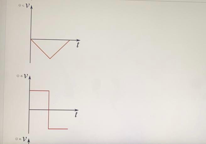 Solved At time t-a a particle was thrown vertically upward | Chegg.com