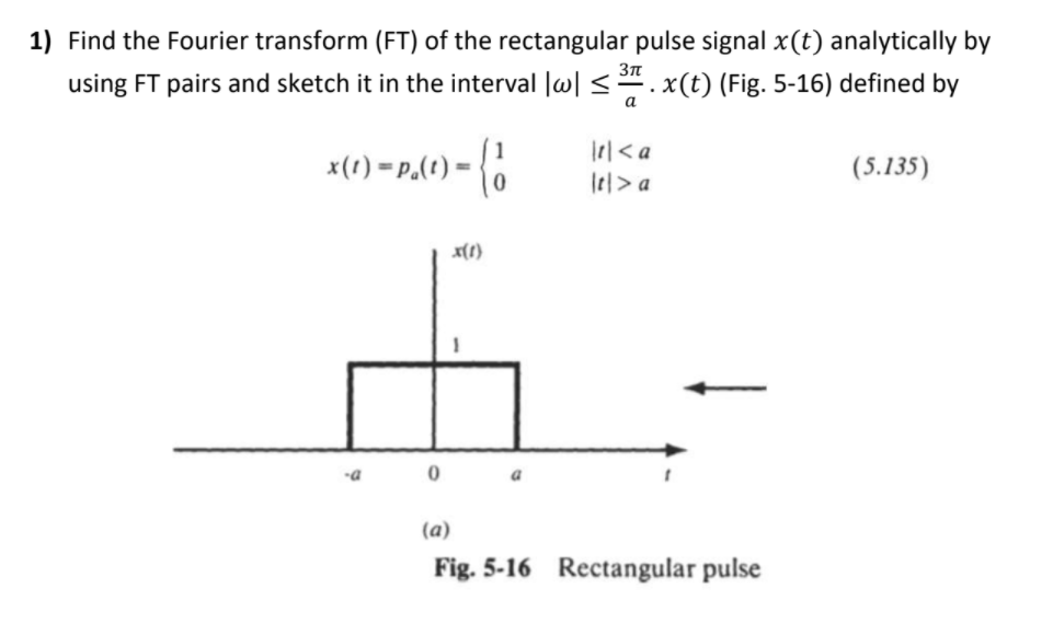 Solved 1) Find the Fourier transform (FT) of the rectangular | Chegg.com