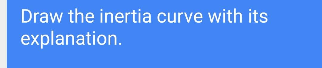 Solved Draw the inertia curve with its explanation. | Chegg.com