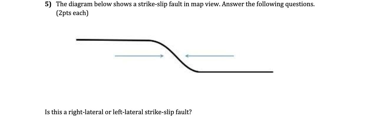 Solved 5) The diagram below shows a strike-slip fault in map | Chegg.com