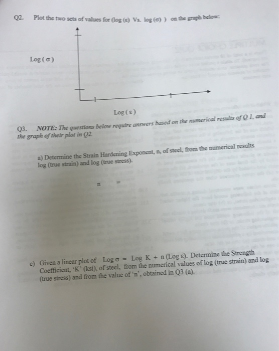 02. Plot the two sets of values for (log (e) Vs log | Chegg.com