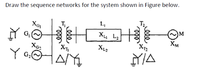 Solved Draw the sequence networks for the system shown in | Chegg.com