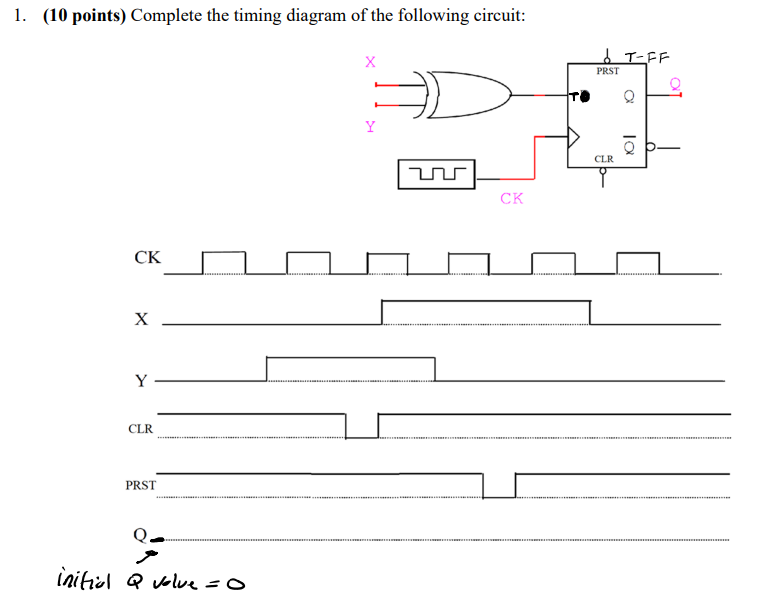 Solved 1. (10 points) Complete the timing diagram of the | Chegg.com