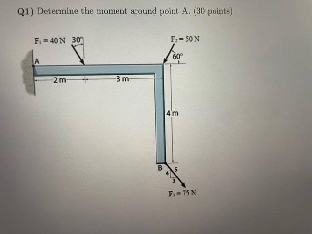 Solved Q1) Determine the moment around point A. (30 points) | Chegg.com