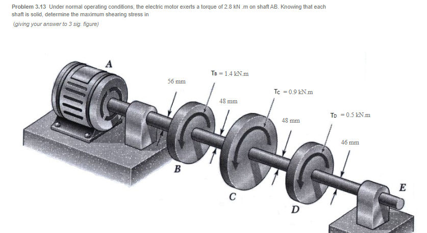 Solved Problem 3.13 Under normal operating conditions, the | Chegg.com