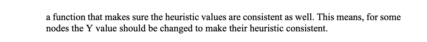 Build a graph for the (offline) road map/network 1- | Chegg.com