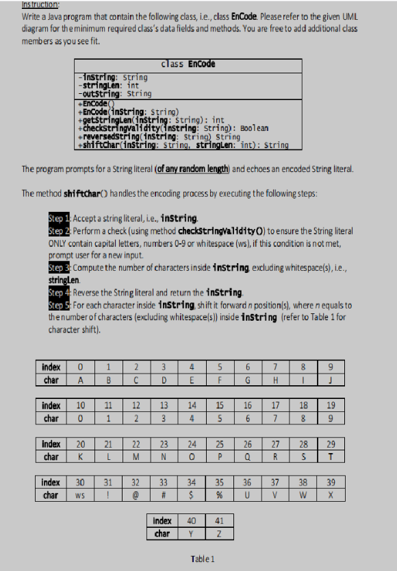 Solved Instruction: Write a Java program that contain the | Chegg.com