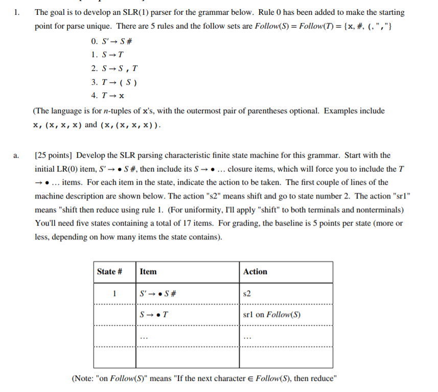 I need help with this Compiler Design problem. It is | Chegg.com