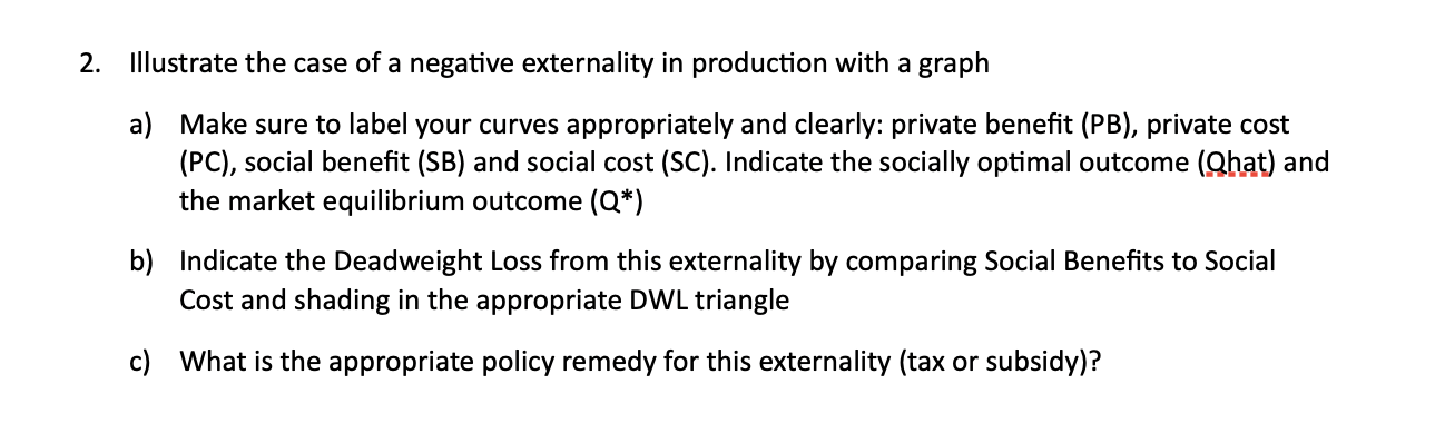 Solved 2. Illustrate the case of a negative externality in | Chegg.com