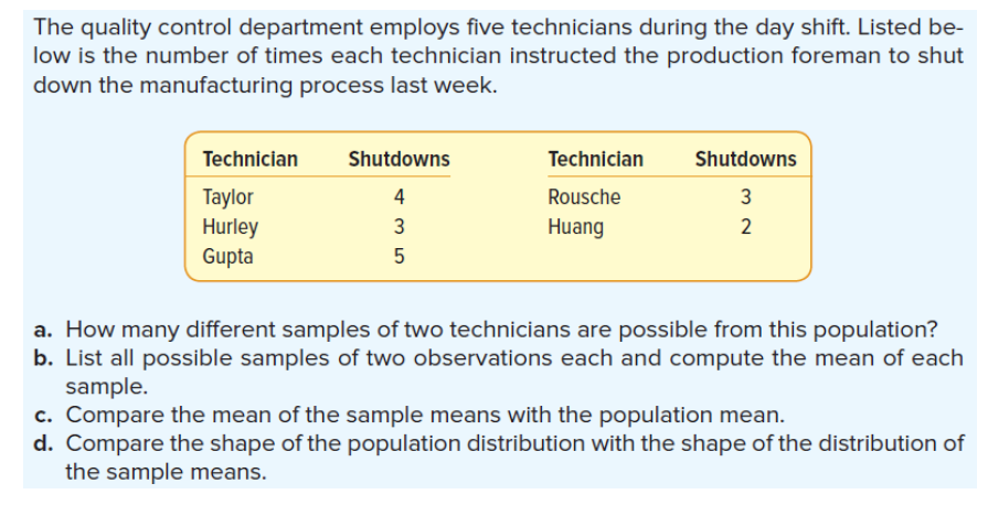 Solved The quality control department employs five | Chegg.com