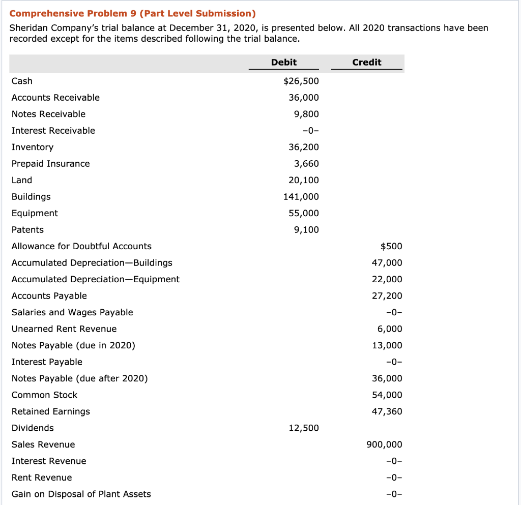 Solved Comprehensive Problem 9 (Part Level Submission) | Chegg.com