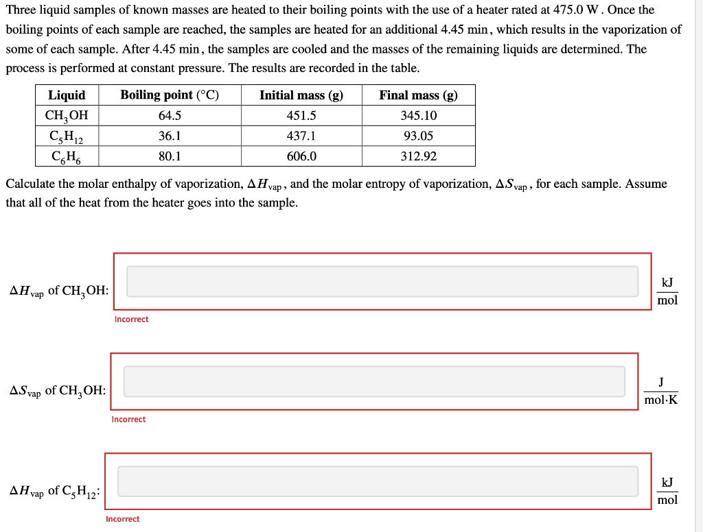 Solved Three liquid samples of known masses are heated to | Chegg.com