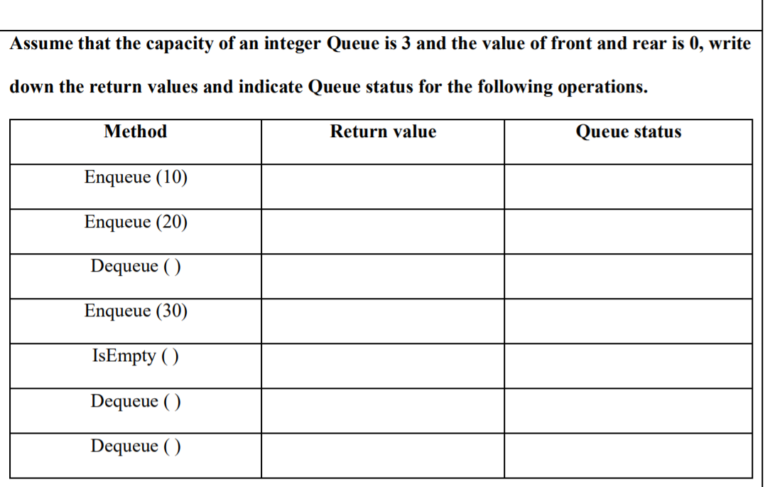 Solved Assume that the capacity of an integer Queue is 3 and | Chegg.com