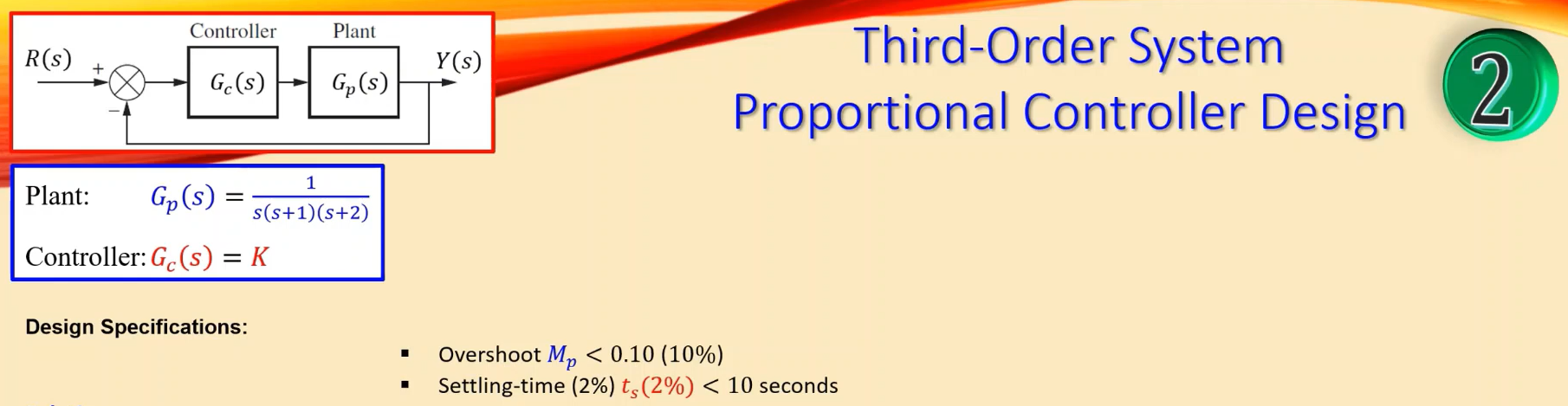 Solved Can you find the proportional control design by root | Chegg.com