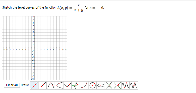 Solved Sketch the level curves of the function h(x,y)=x+yx | Chegg.com