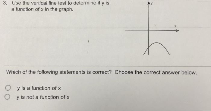 Solved 3. Use the vertical line test to determine if y is a | Chegg.com