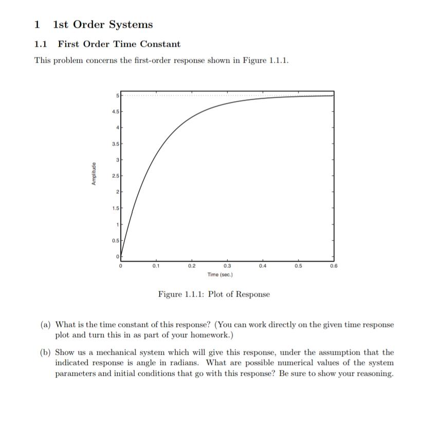 Solved 1 1st Order Systems 1.1 First Order Time Constant | Chegg.com