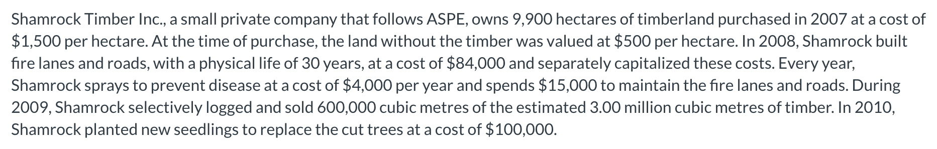 Solved Shamrock Timber Inc., a small private company that | Chegg.com