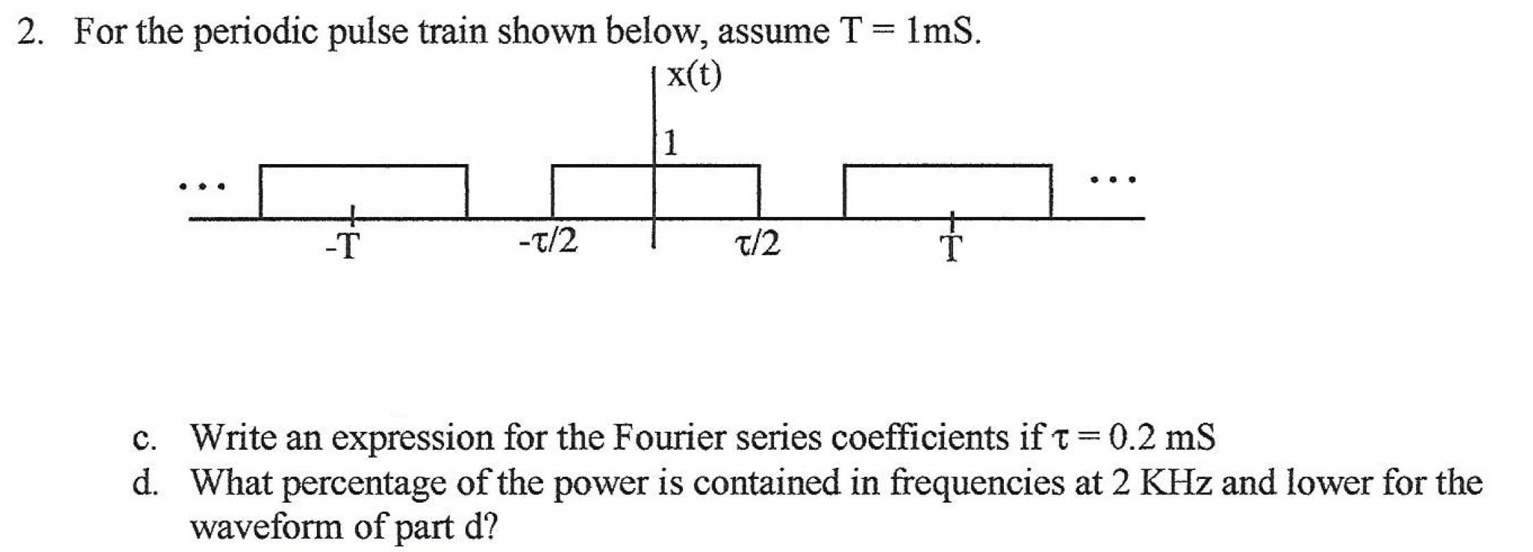 Solved 2. For the periodic pulse train shown below, assume | Chegg.com