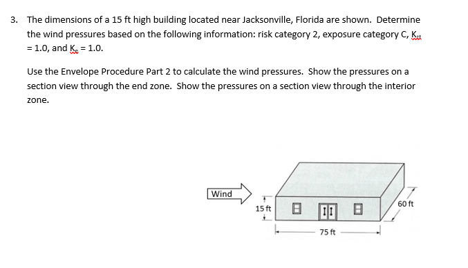 Solved 3. The dimensions of a 15 ft high building located | Chegg.com