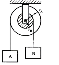 Solved See the right Figure. Two disks with radii r A and r | Chegg.com