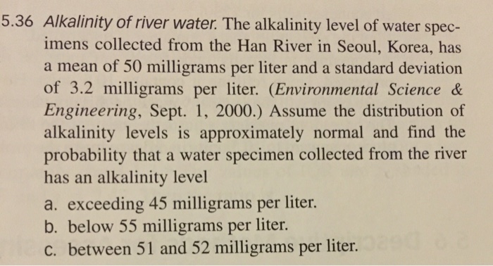 Solved 5.36 Alkalinity of river water. The alkalinity level | Chegg.com