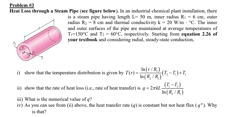 Solved Problem #3 Heat Loss through a Steam Pipe (see figure | Chegg.com