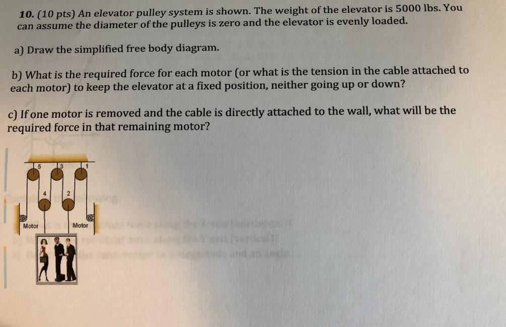 Solved 10. (10 pts) An elevator pulley system is shown. The | Chegg.com