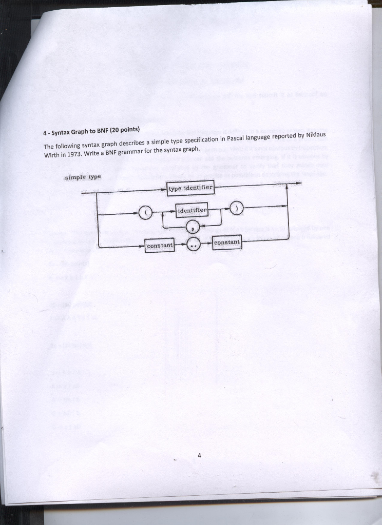 Solved 4 - Syntax Graph to BNF (20 points) The following | Chegg.com