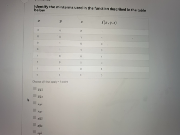 Solved Identify the minterms used in the function described | Chegg.com
