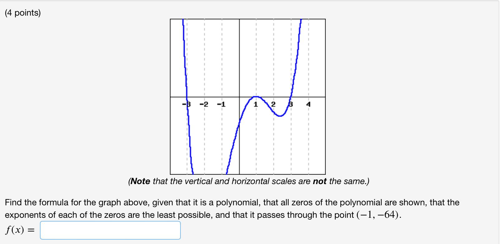 Solved (4 points) (Note that the vertical and horizontal | Chegg.com