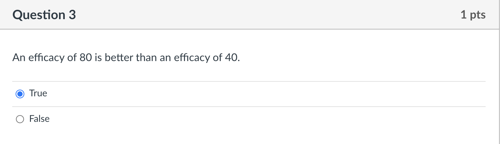 Solved An efficacy of 80 is better than an efficacy of 40 . | Chegg.com
