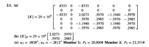 Solved Show complete solutions by using method of joints a. | Chegg.com