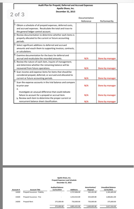 Assignment #4 Accounting 403 Name You are on the | Chegg.com